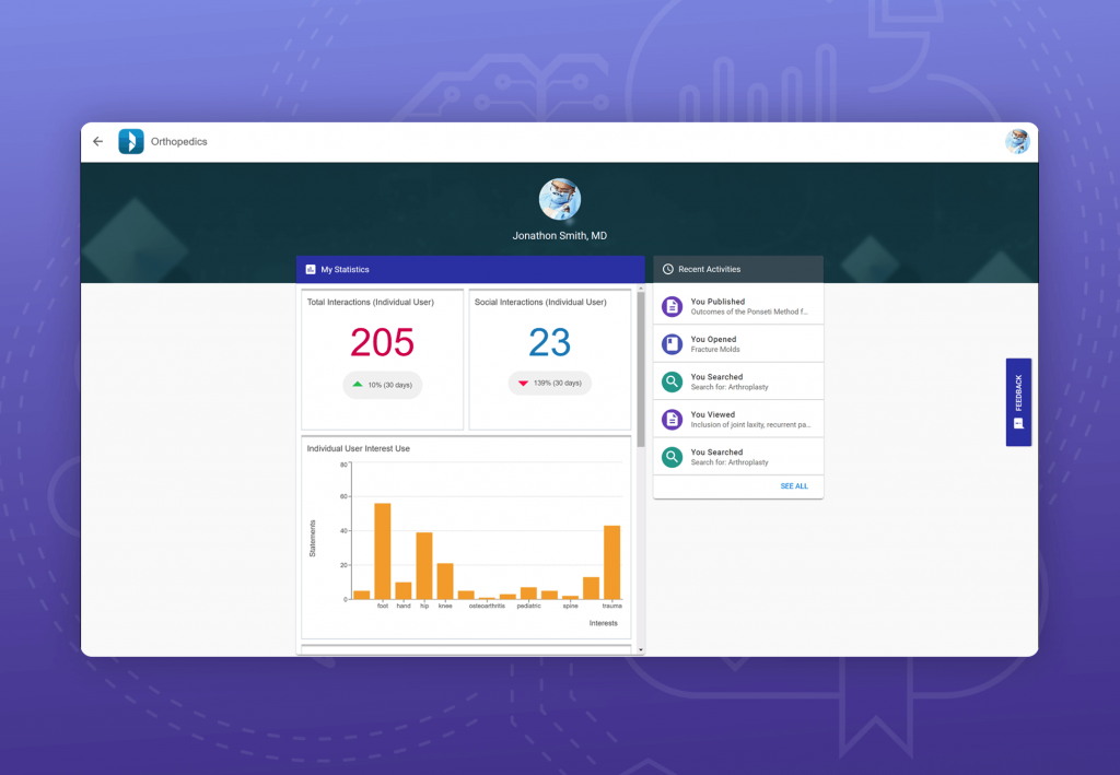 Introducing Your Continuous Professional Development Tracker Medical